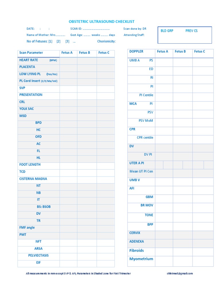 Checklist Ob-2 | PDF | Anatomy | Human Anatomy
