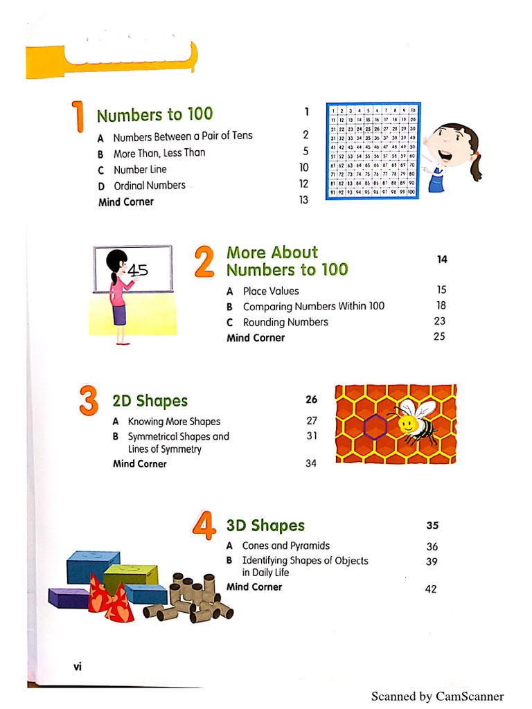 Scanned Document Providing No Insights Due to Repeated Text | PDF