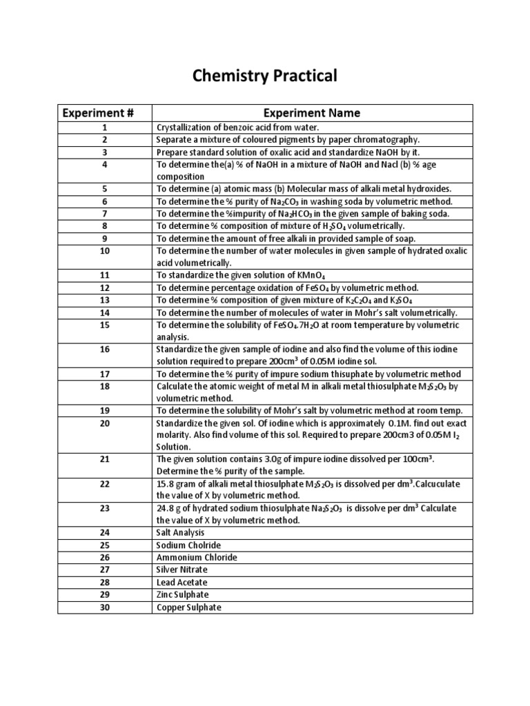 Chemistry Practical: Experiment # Experiment Name | Download Free PDF ...