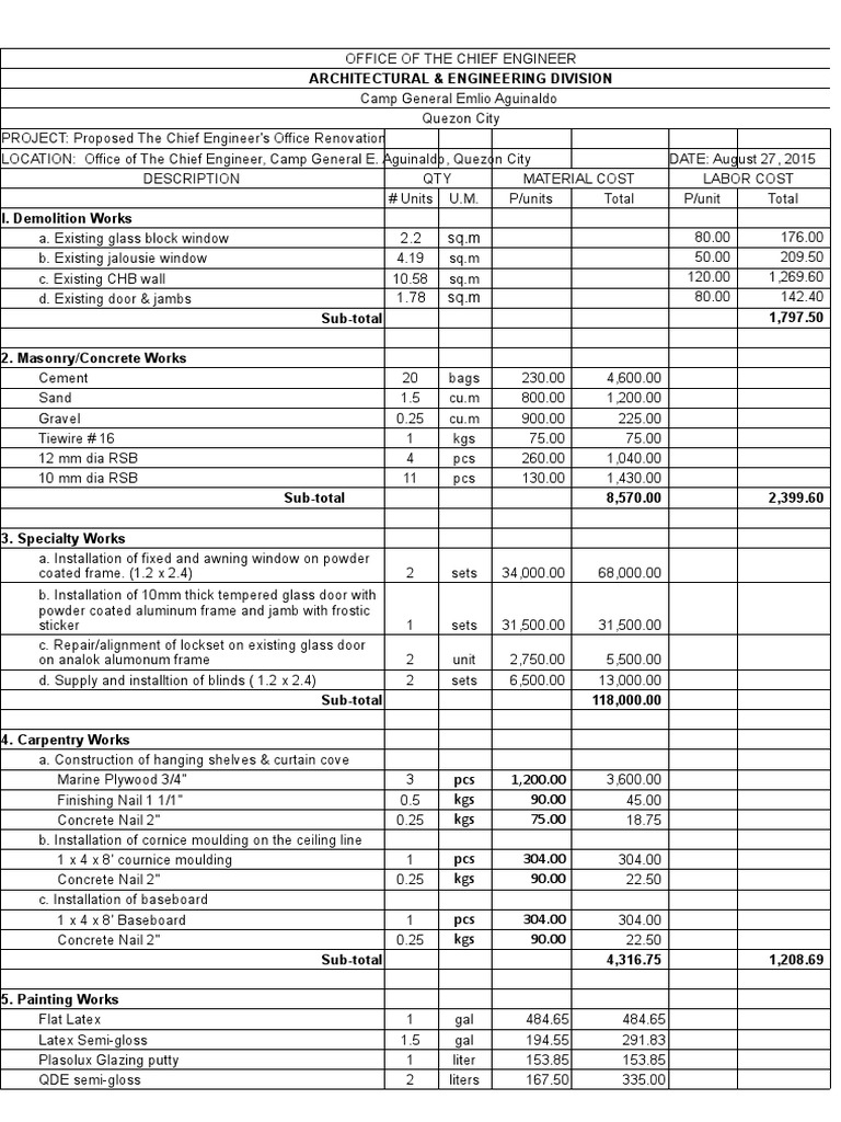 Material Price List | PDF | Window | Paint