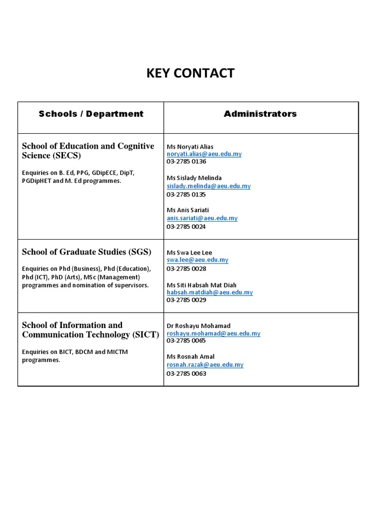 Contact Guide for AeU Administrators | PDF | Vocational Education ...