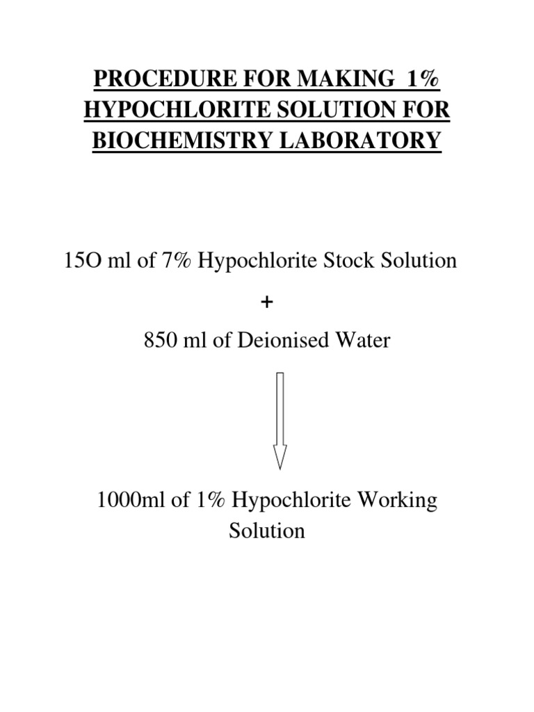 PROCEDURE FOR MAKING Hypochlorite | PDF