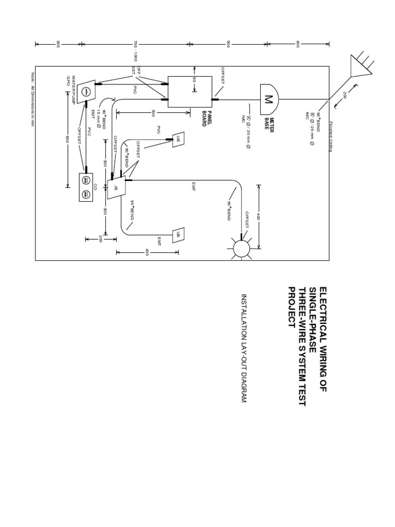 Electrical Installation And Maintenance Tesda Circuit Diagram Images