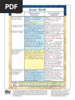 A Breakdown of The Books of The Bible | PDF | Old Testament | Bible