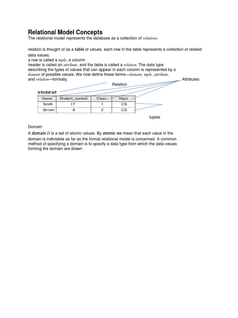 Relational Model Concepts | PDF | Relational Model | Information Management