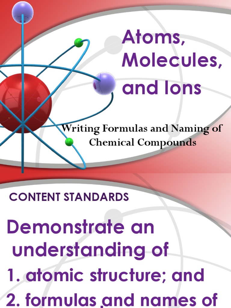 Understanding Atoms, Molecules, Ions and Formulas: A Guide to Writing ...