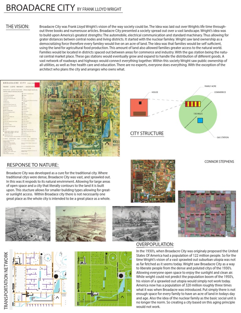 Broadacre City Case Study 1xk4ndc | Download Free PDF | Nature | Business