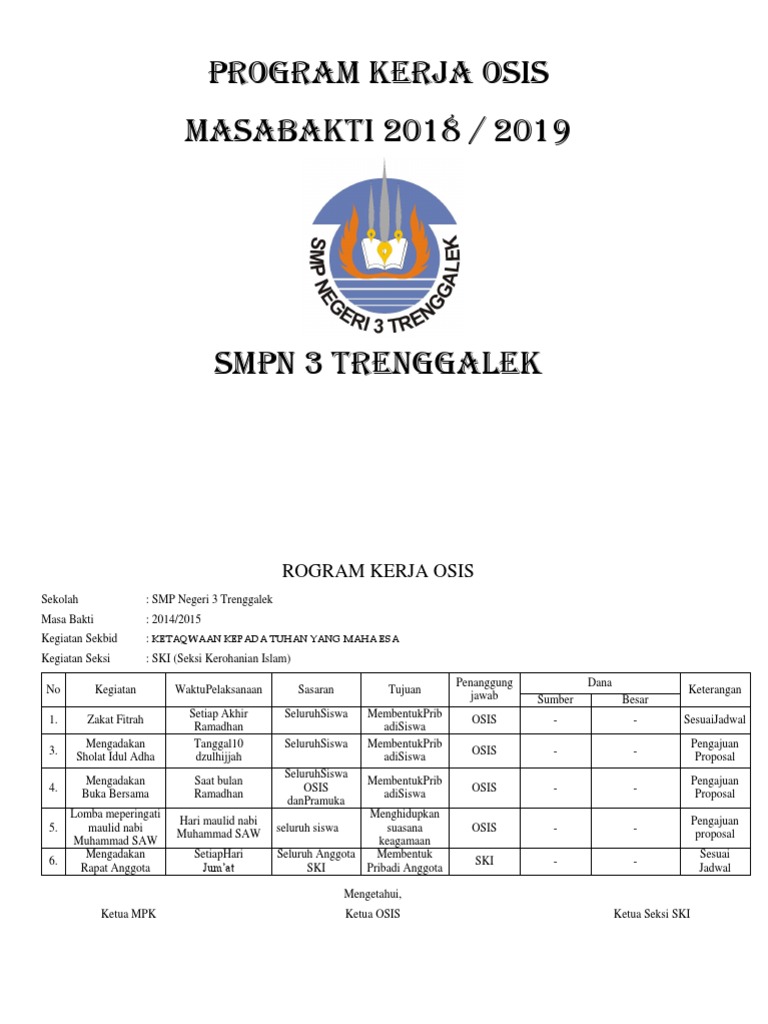 Contoh Program Kerja | PDF
