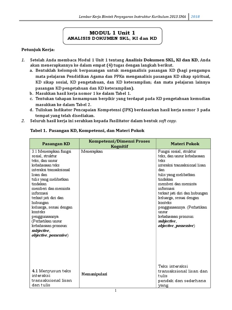MODUL 1 Unit 1: Analisis Dokumen SKL, Ki Dan KD | PDF