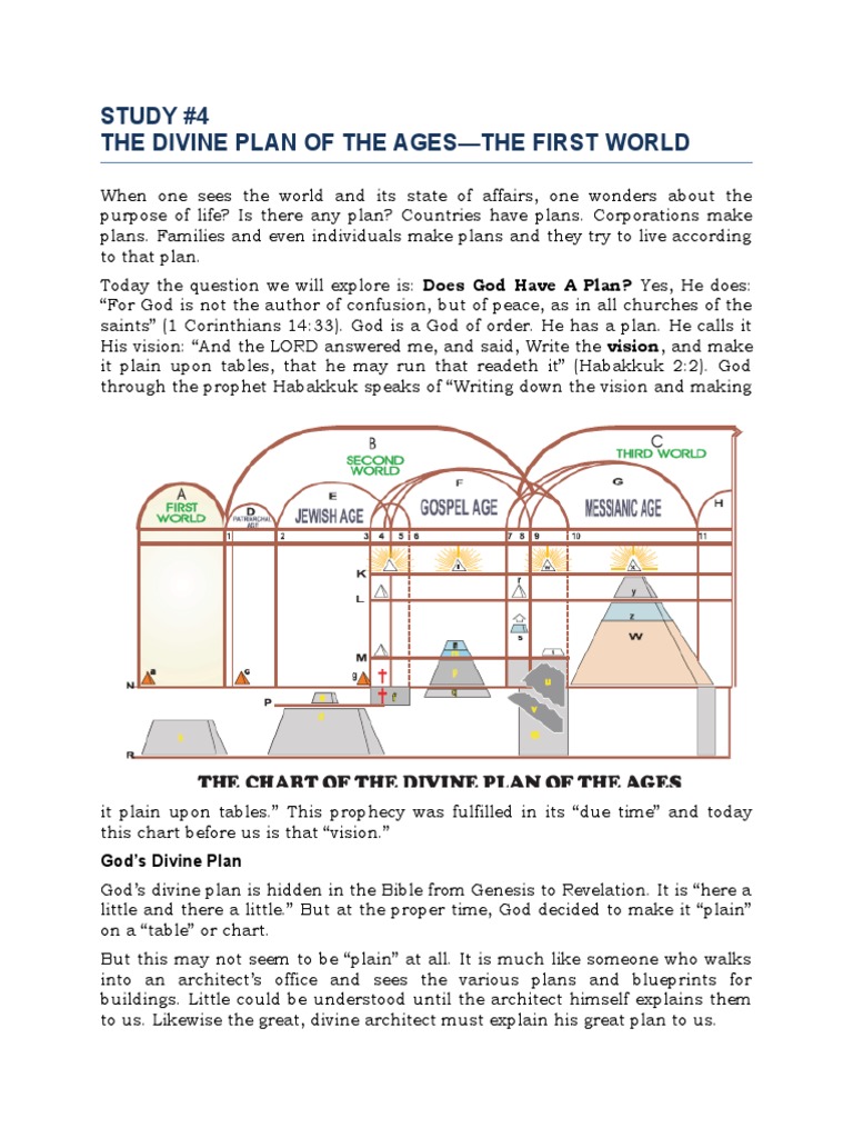 Study #4 The Divine Plan of The Ages-The First World | PDF | Noah ...