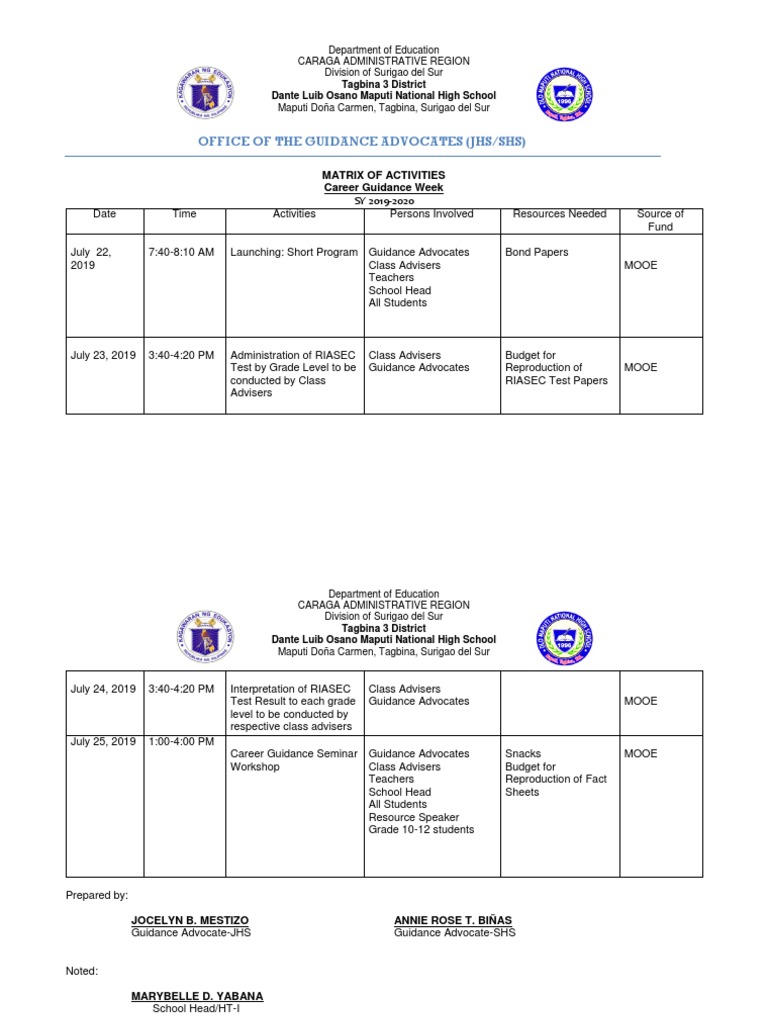 Matrix of Activities For Career Guidance Week 2019 | PDF | Learning | Behavior Modification