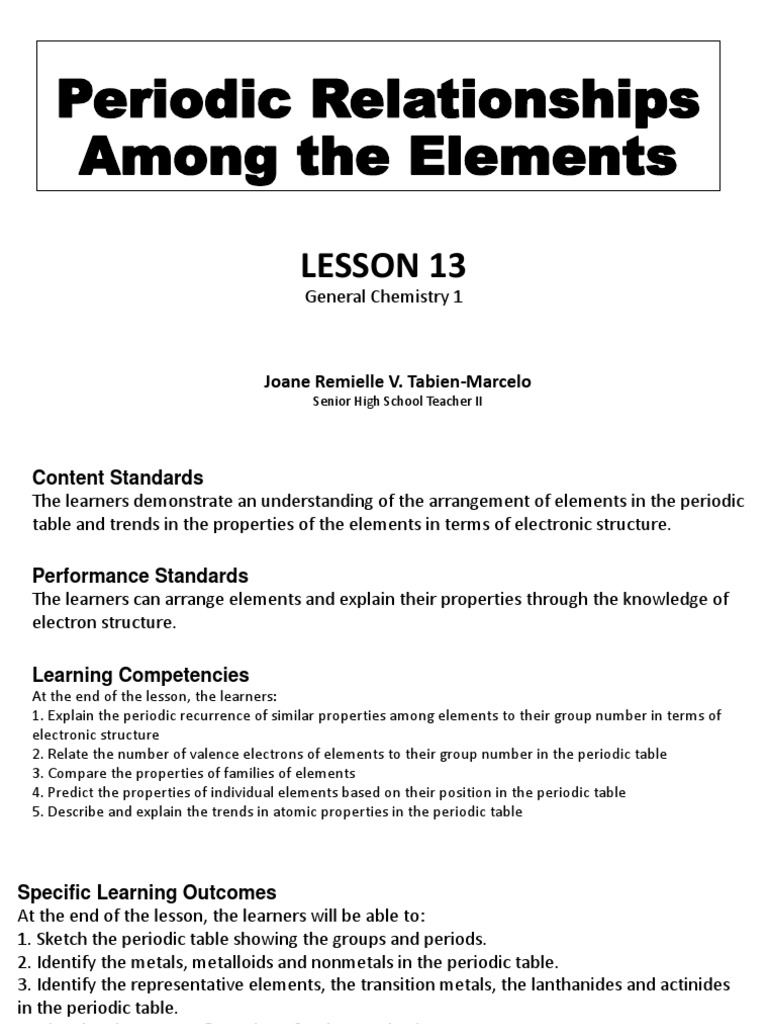 Trends in Element Properties: How Position on the Periodic Table ...