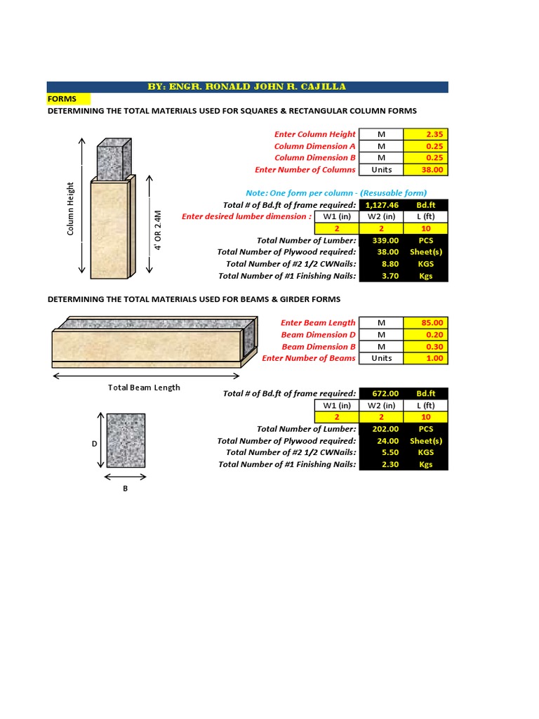 Scaffolding Estimate | PDF | Framing (Construction) | Scaffolding