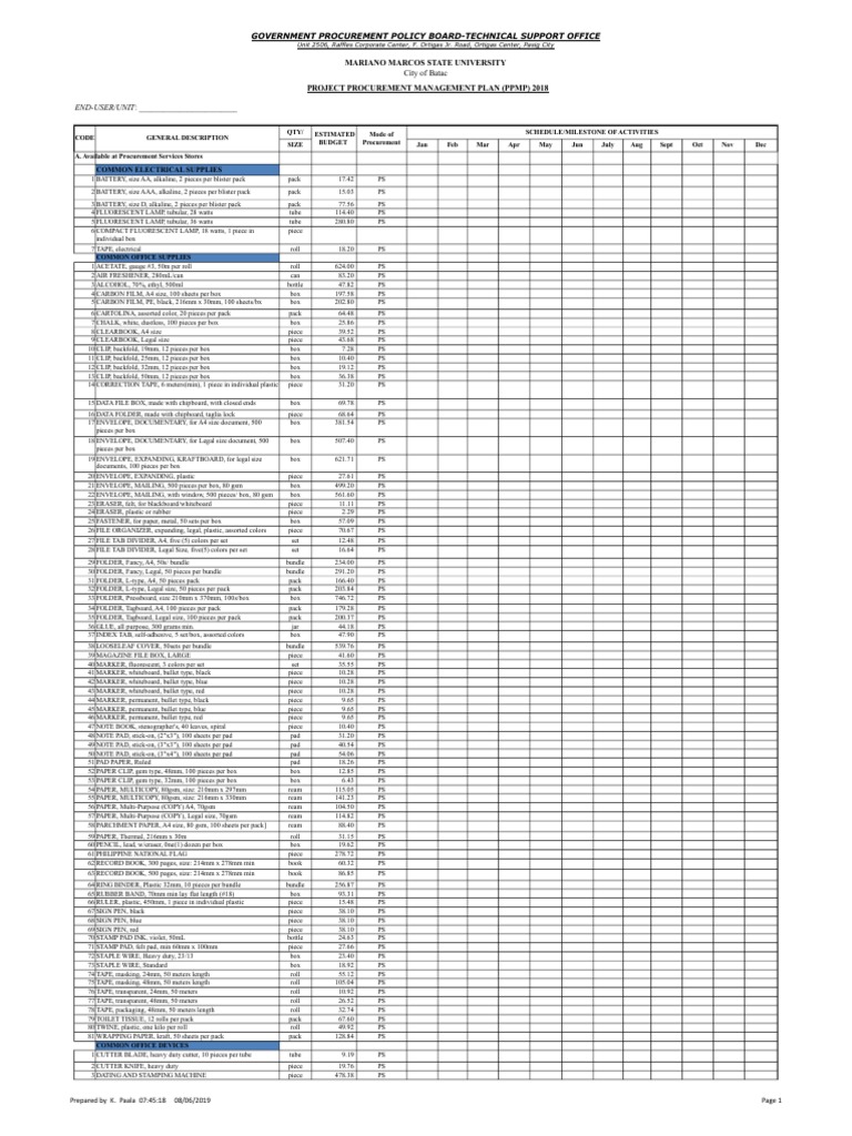 Project Procurement Management Plan 2018 (PPMP) | PDF | Printer ...