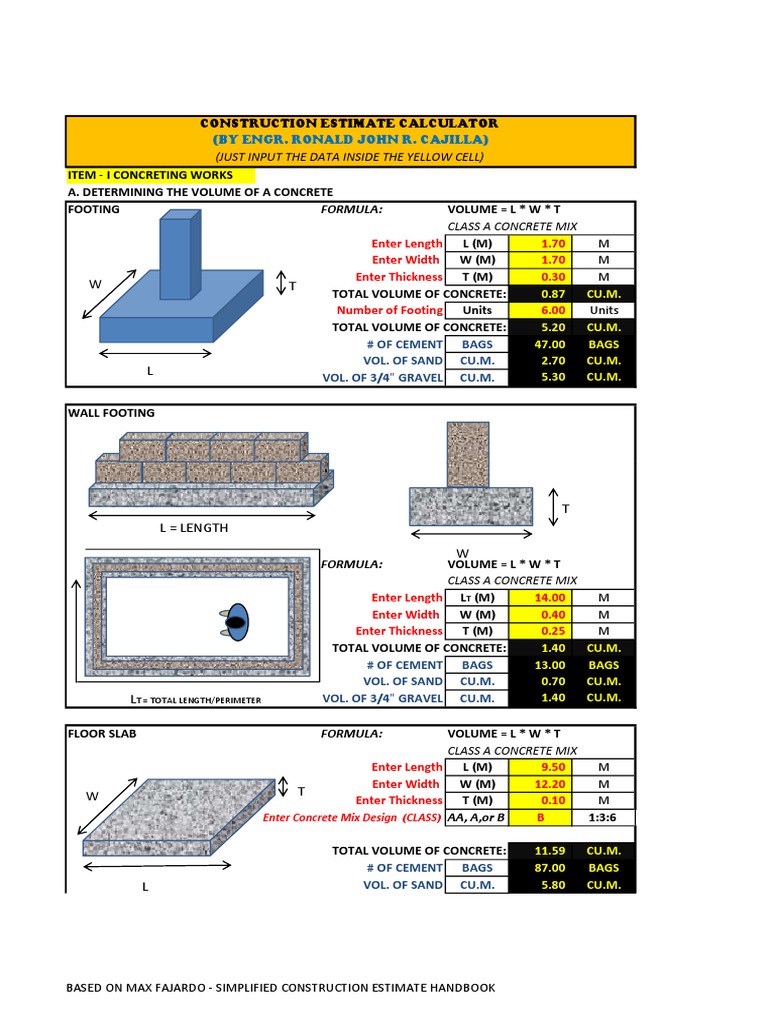 Concrete Estimate | PDF | Volume | Concrete