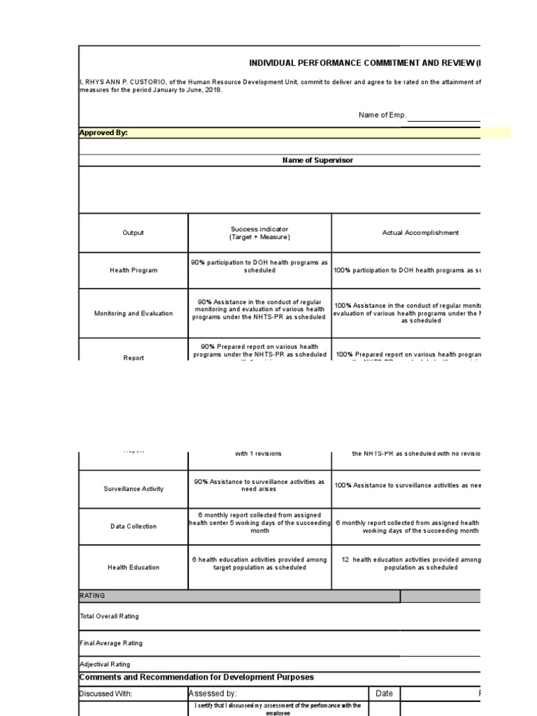 Individual Performance Commitment and Review (Ipcr) : Approved by | PDF ...