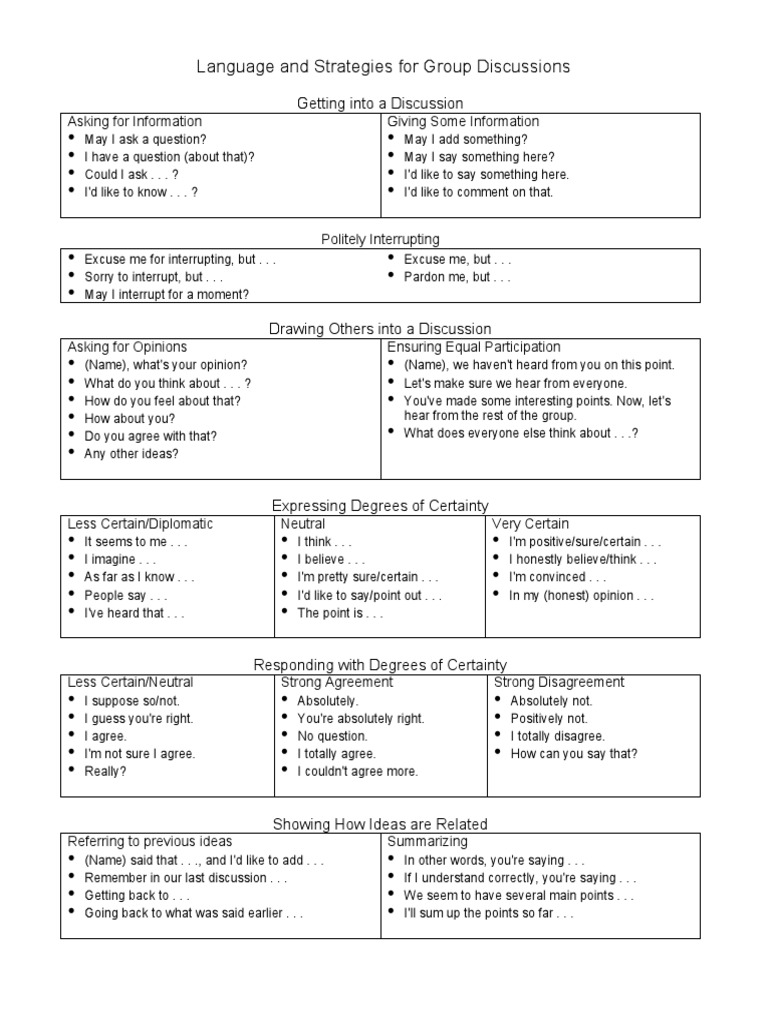 Language For Group Discussion | PDF | Cognition | Cognitive Science