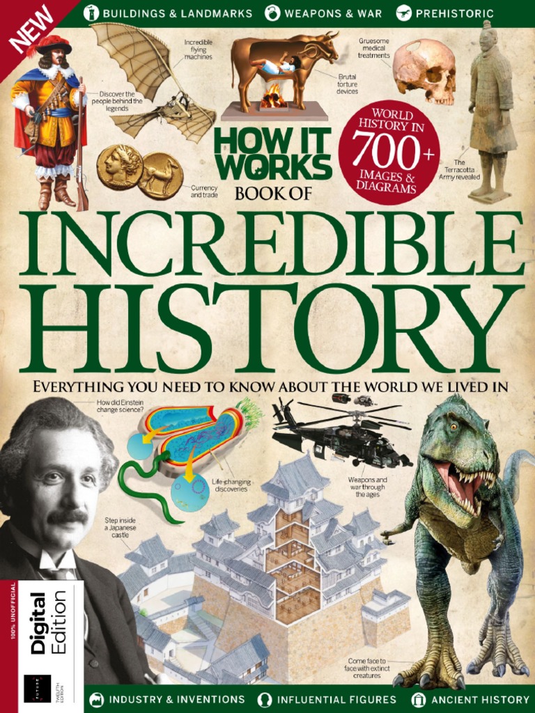Incredible Science 12ed 2019 | PDF