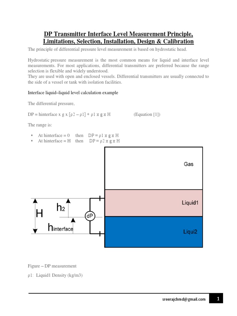 DP Transmitter Interface Level Measurement Principle, Limitations ...