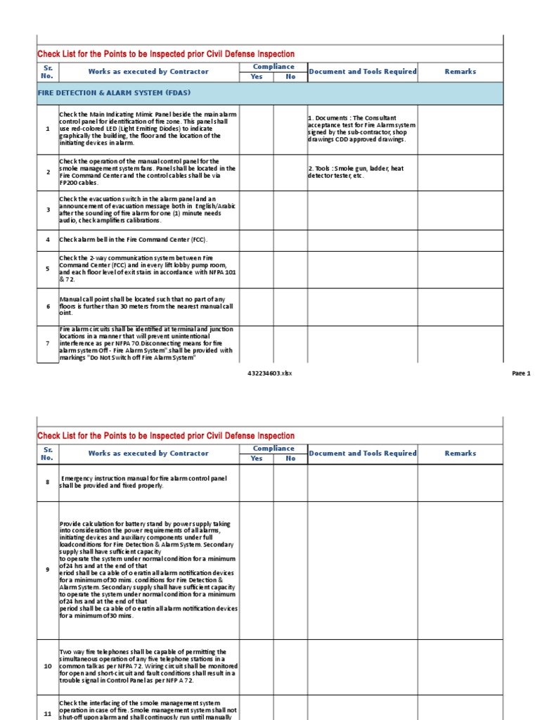 Check QCD - Qatar | PDF | Fire Sprinkler System | Hvac