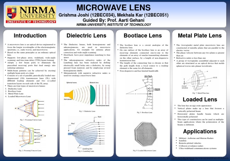 12 Bec 034 051 | PDF | Lens (Optics) | Microwave