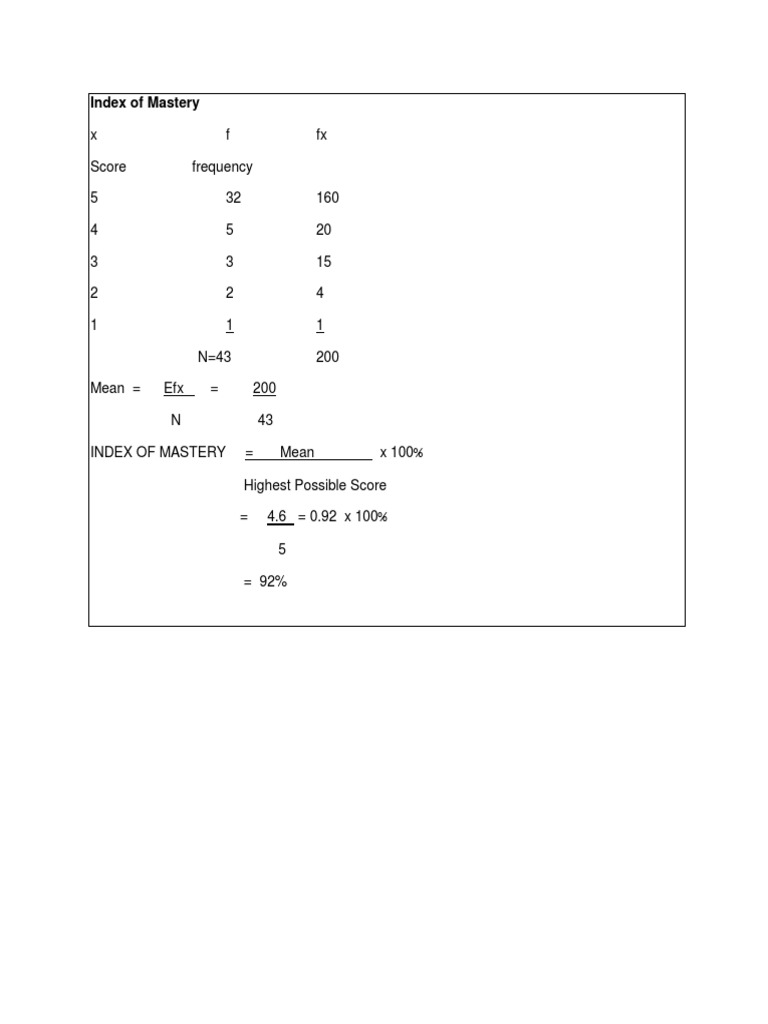 Index of Mastery | PDF