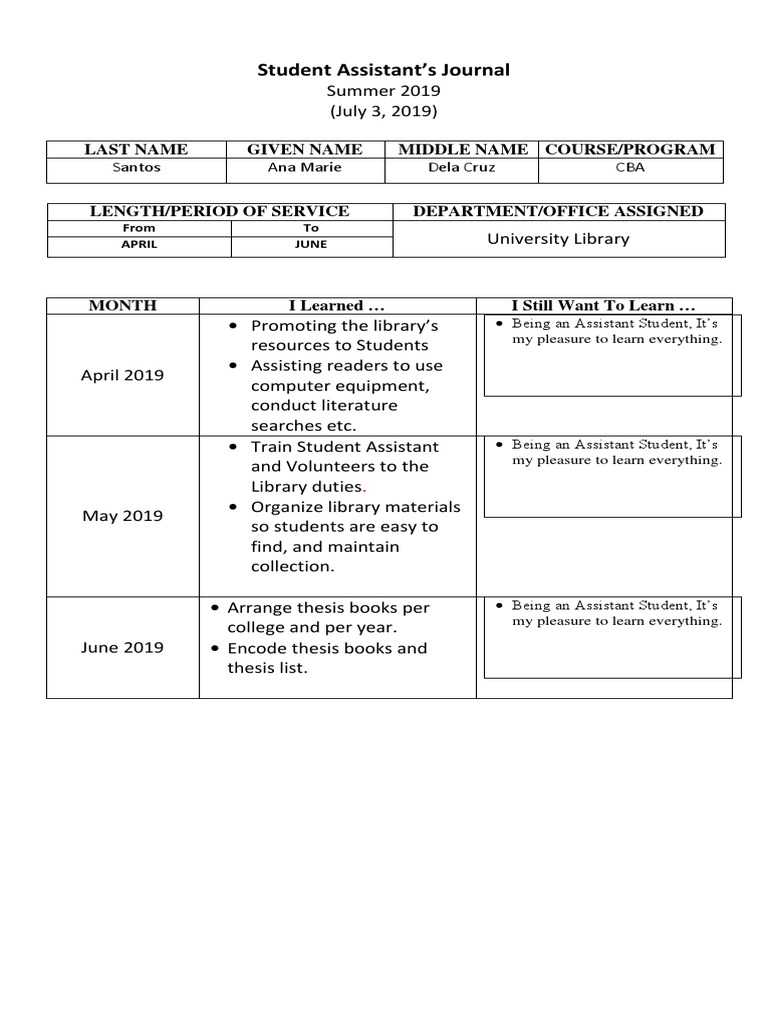 Student Assistant Journal 2019 Insights | PDF