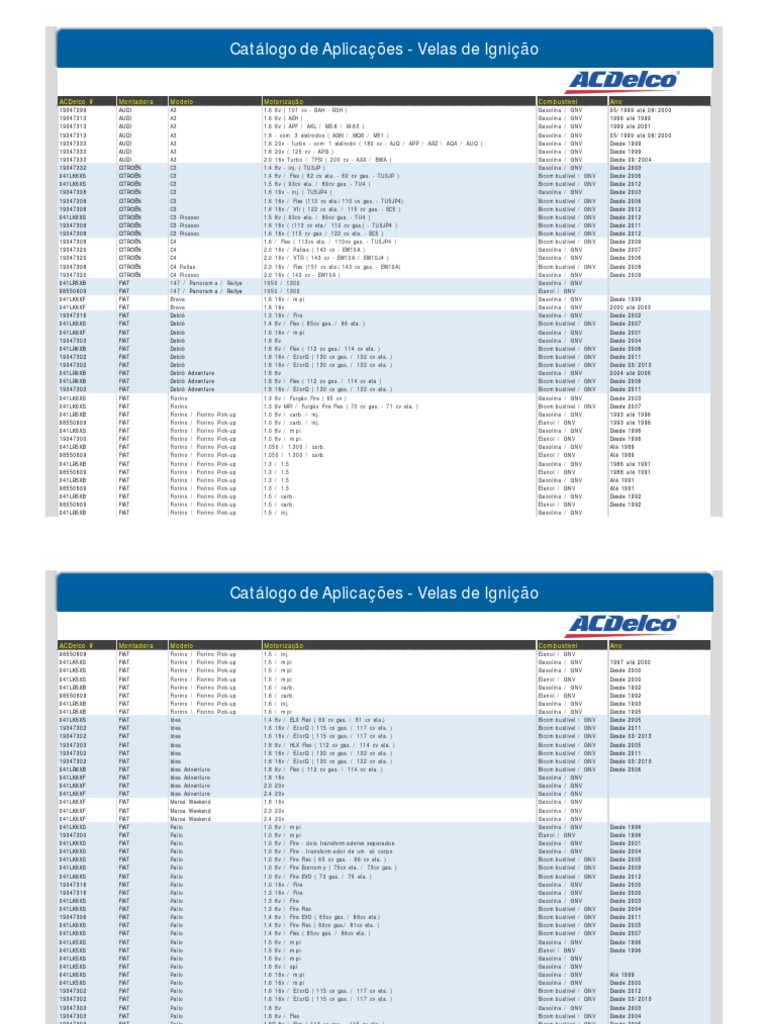 Catálogo ACDelco 2019 | PDF | Fabricantes de automóveis | Veículos verdes