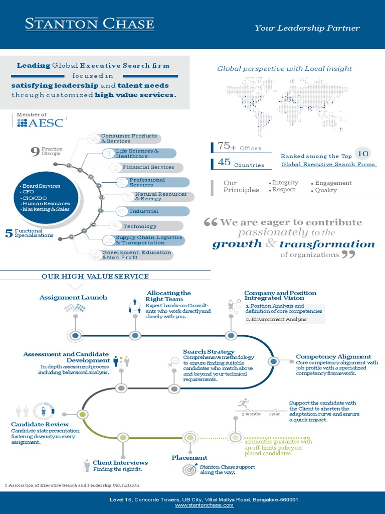 Focused in Through Customized High Value Services | PDF | Competence ...