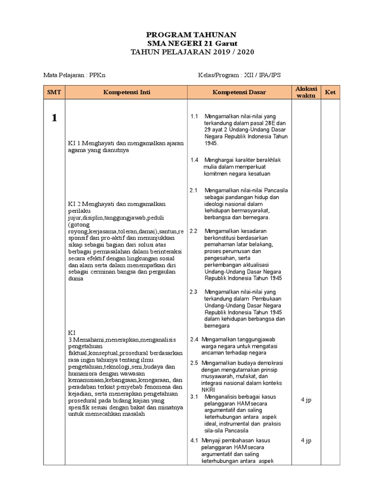 Prota PKN Kelas XII K13 Revisi 2018 | PDF
