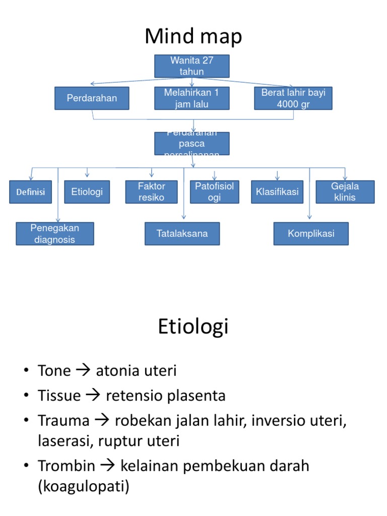 Mind Map | PDF