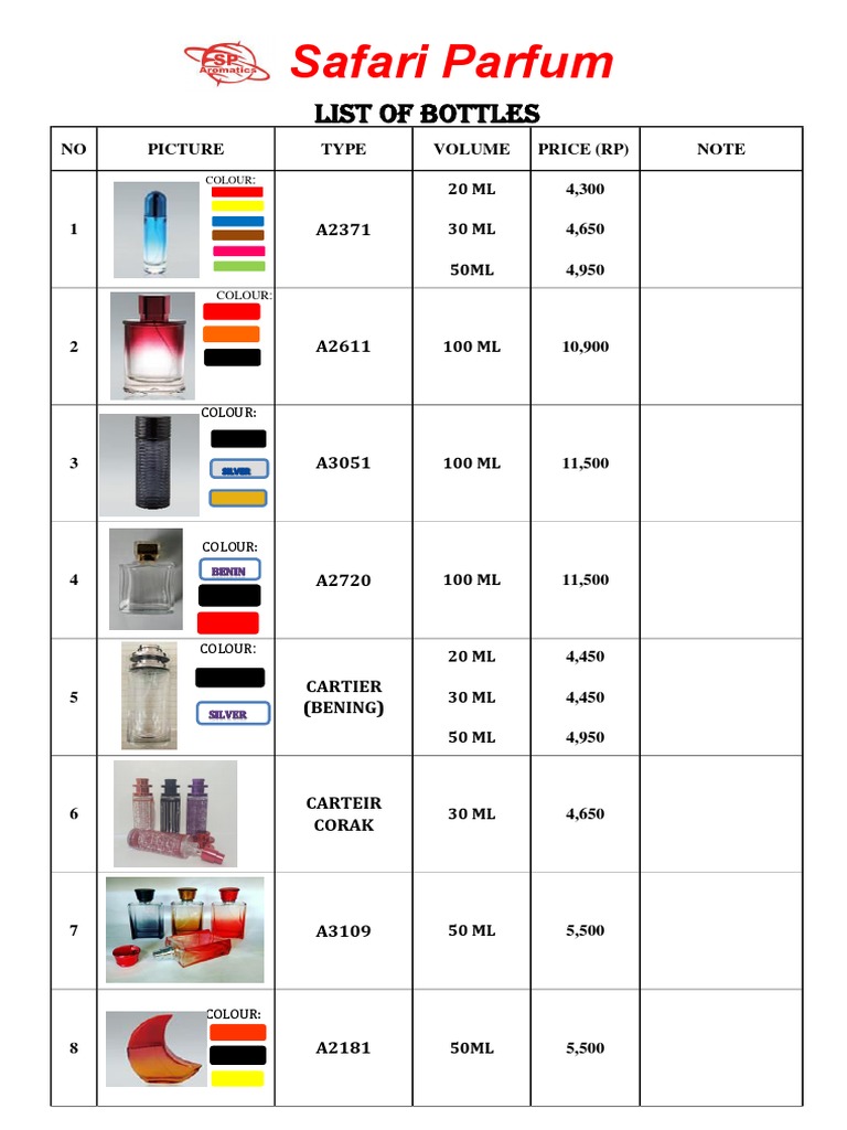 Daftar Botol 1 | PDF