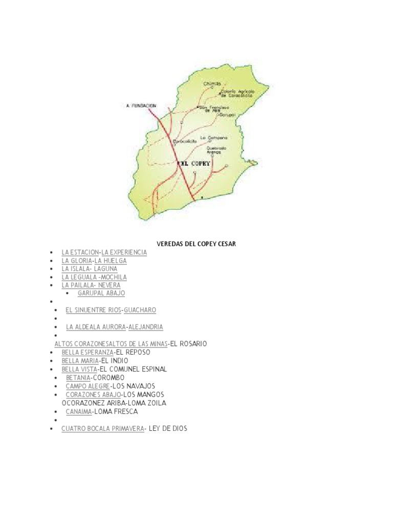 Veredas de El Copey Cesar