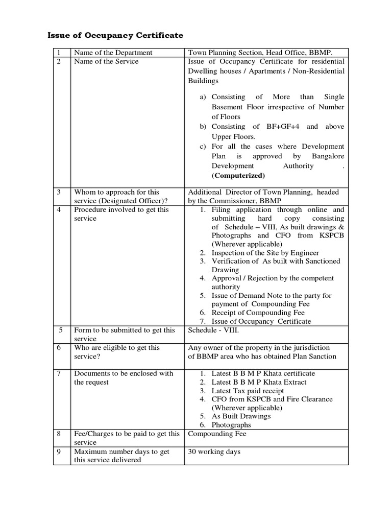 Obtaining an Occupancy Certificate: Procedures and Requirements for ...