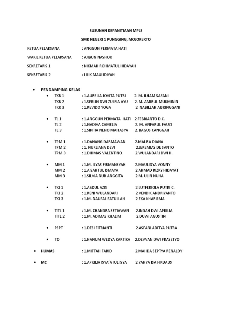 Susunan Panitia MPLS