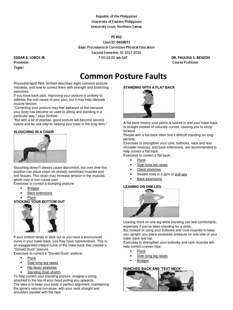 Common Posture Faults: Topic | Musculoskeletal System | Human Anatomy ...