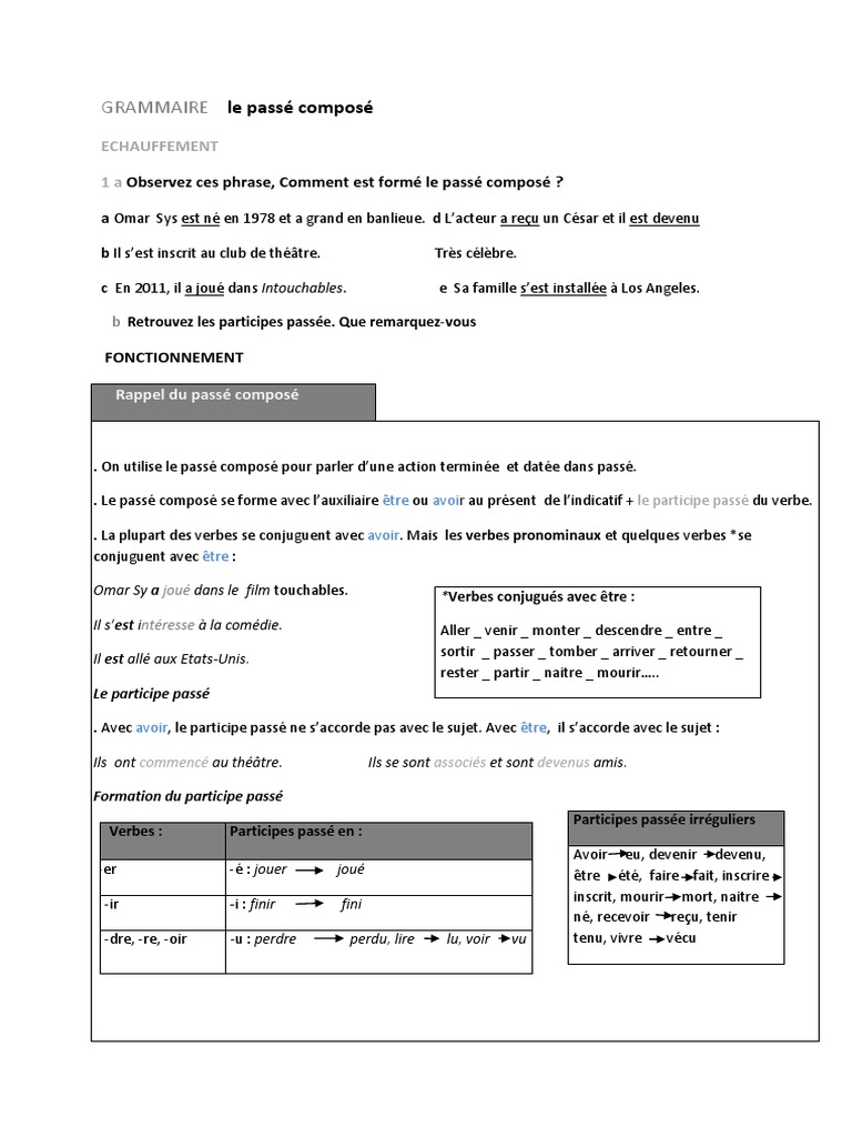 GRAMMAIRE Le Passé Composé | PDF | Verbe | Sujet (Grammaire)