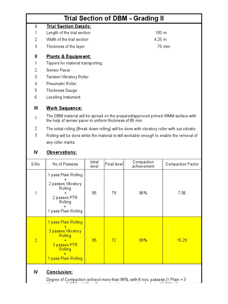 Trial Section of DBM - Grading II | PDF