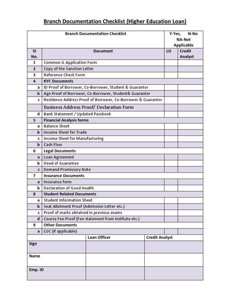 Branch Documentation Checklist (Higher Education Loan) : Business Address Proof/ Declaration ...