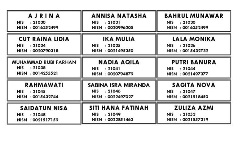 Label Nama Raport PDF | PDF