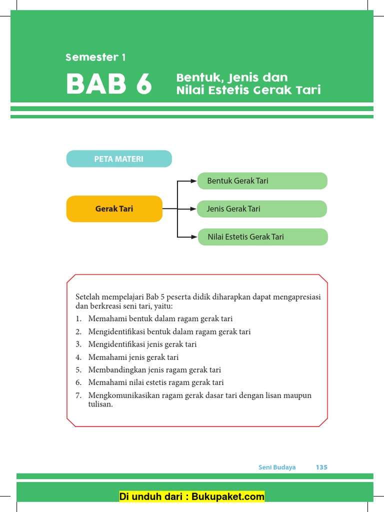 Bab 6 Bentuk, Jenis Dan Nilai Estetis Gerak Tari | PDF Bab 6 Bentuk, Jenis Dan Nilai Estetis Gerak Tari | PDF