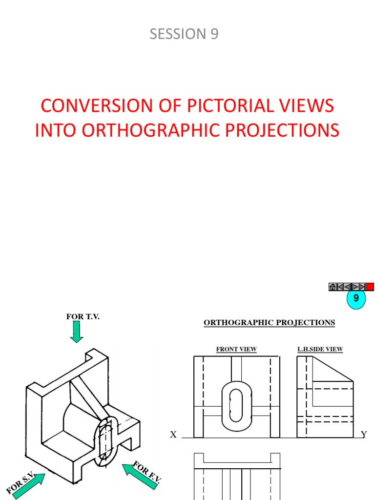 Session 9 Pictorial Views Into Orthographic Projections | PDF