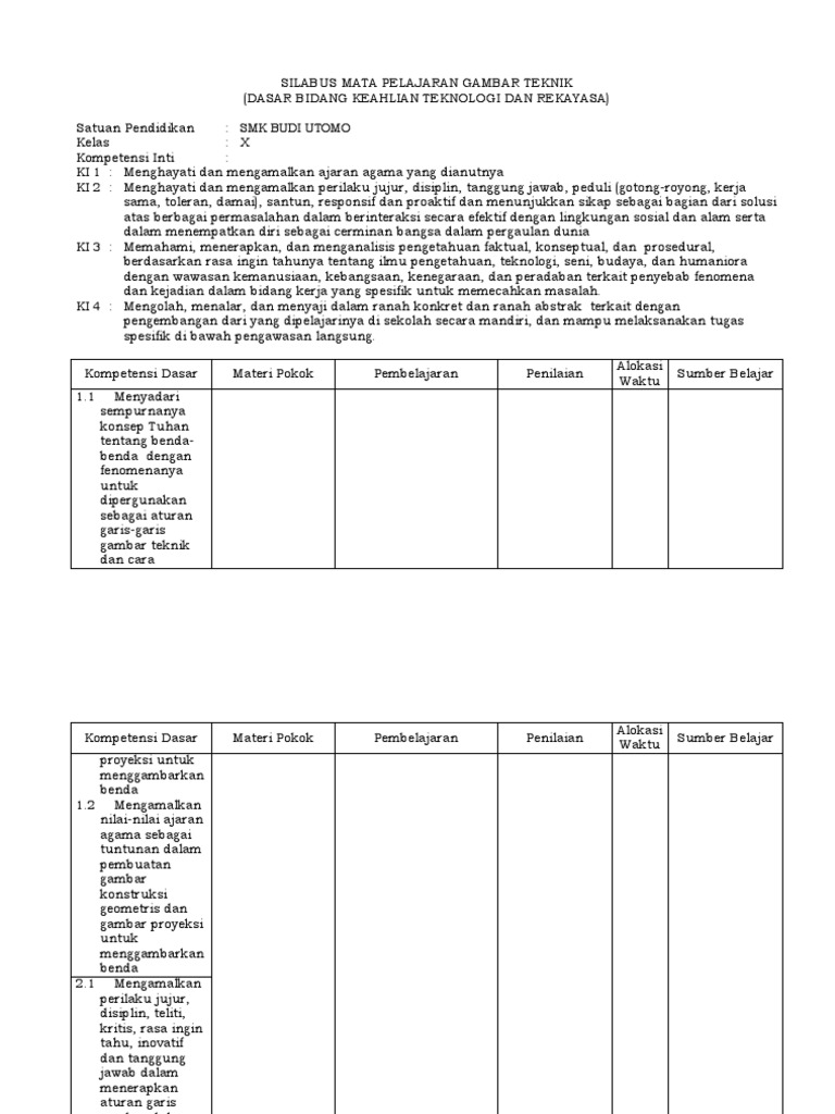 Silabus Mata Pelajaran Gambar Teknik | PDF