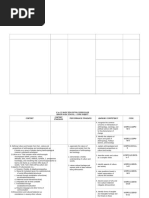 Curriculum Guide UCSP | PDF | Kinship | Sociology