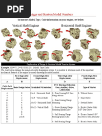 Ozito Chainsaw PCS 305 Manual ED5 Online | PDF | Manufactured Goods ...