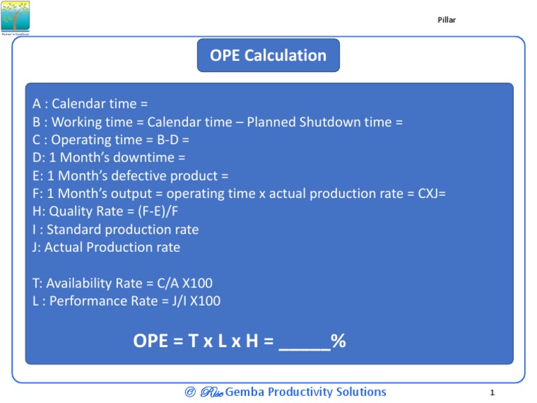 OPE Calculation RGPS | PDF