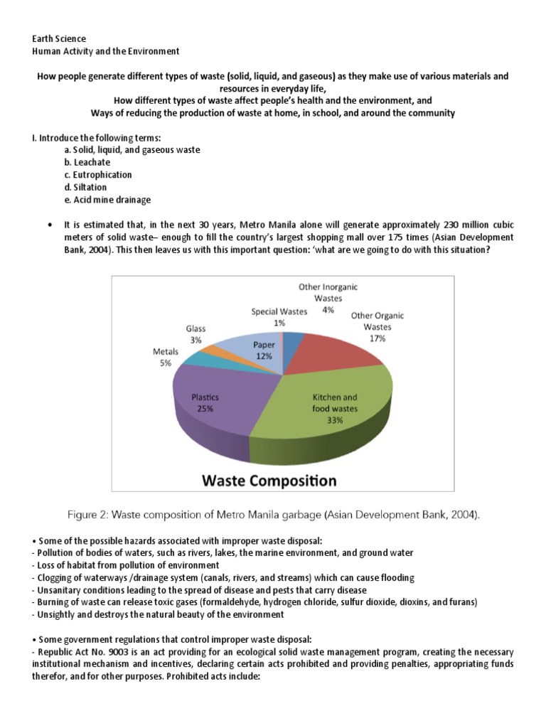 12 How People Generate 12 How People Generate Different Types of Waste ...