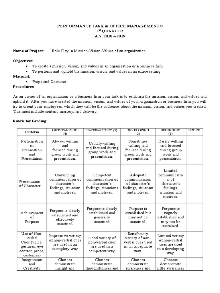 Rubrics | PDF | Nonverbal Communication | Rubric (Academic)