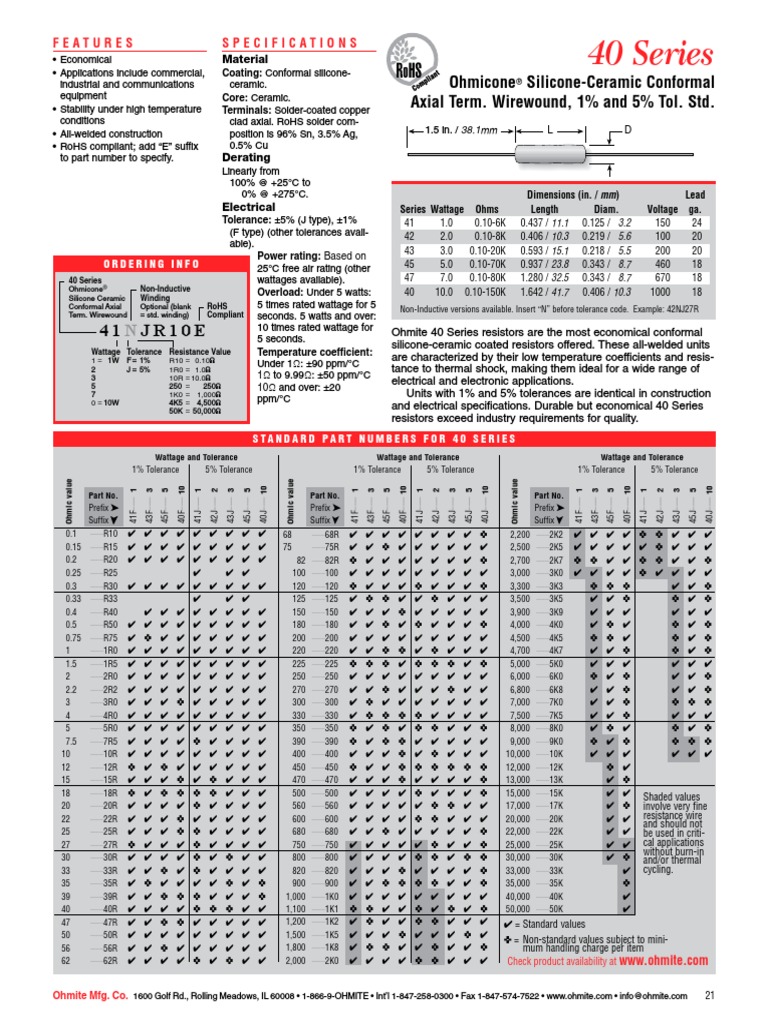 Tabla de Componente Electronico | PDF | Resistor | Engineering Tolerance