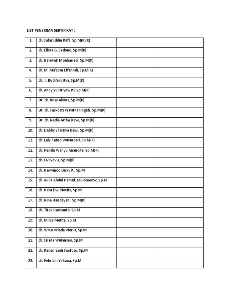 List Penerima Sertifikat | PDF